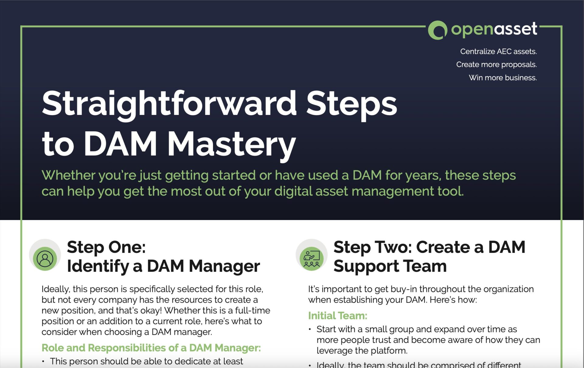 Straightforward Steps to DAM Mastery - OpenAsset