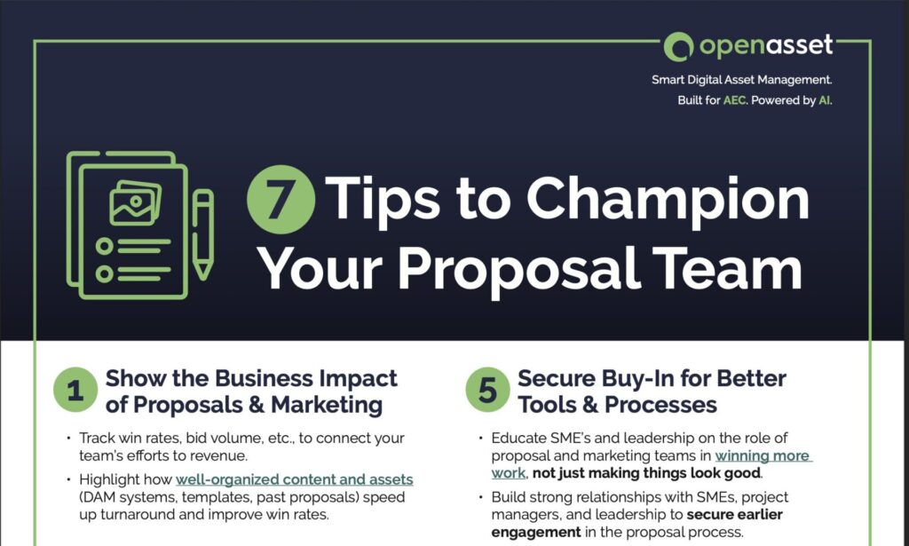 7 Tips to Champion Your Proposal Team - OpenAsset